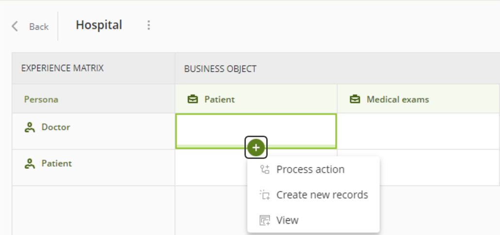 Bizagi, One Platform; Every Process