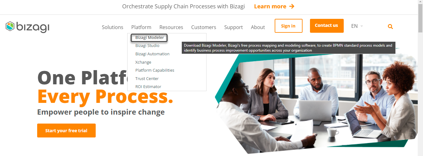 Bizagi, One Platform; Every Process