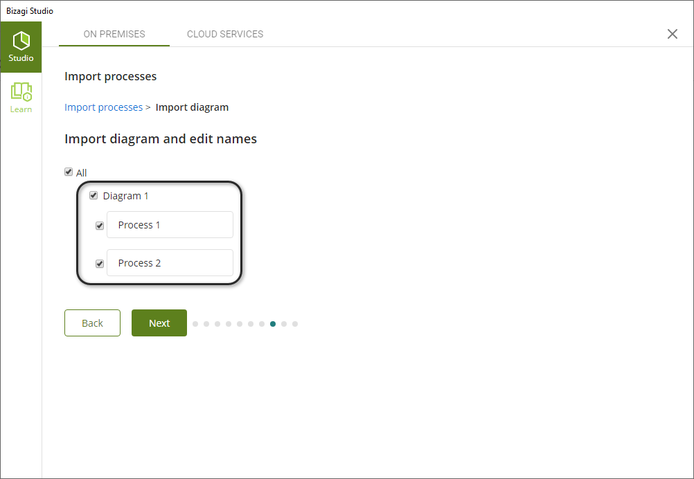 Bizagi, One Platform; Every Process